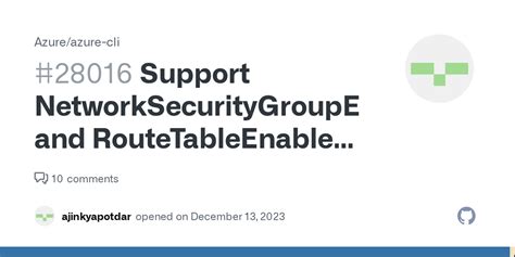 Support Networksecuritygroupenabled And Routetableenabled Values For