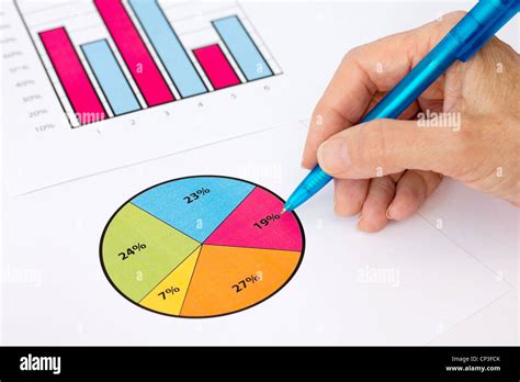 Pie Chart Hi Res Stock Photography And Images Alamy