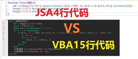 Wps Jsa Vba Vba Vba