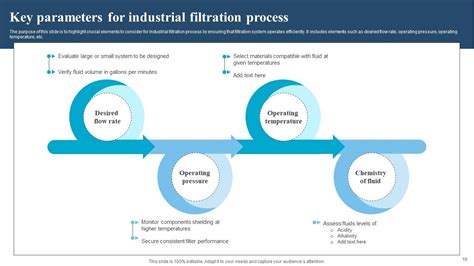 Filtration Process Powerpoint Template Bundles Ppt Powerpoint Ppt Sample