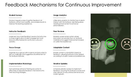 Adaptive Textbook Personalized Learning Educational Ppt Sample St Ai