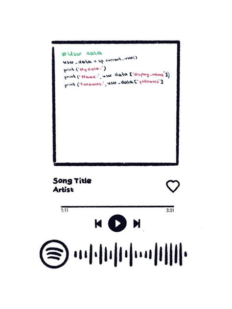 Gabriel De Souza Rennó On Linkedin Spotify In Python Part 1 Preprocessing