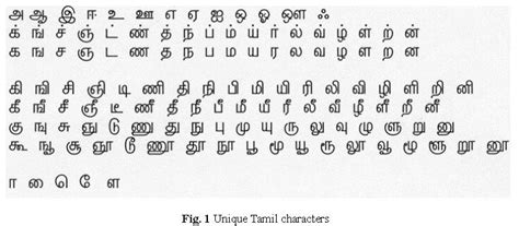 Paper Presentation Optical Character Recognition For Tamil Characters