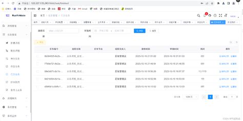 Ruoyi Nbcio Nbcio Boot的若依版本基于ruoyi Flowable Plus和flowable680，目前处于开发
