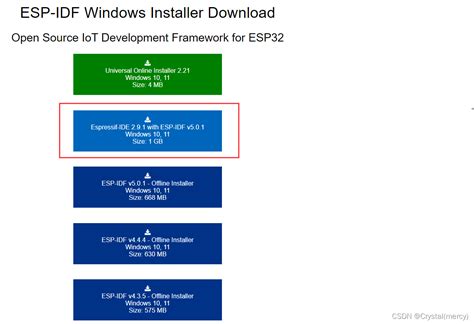 EPS32开发一VScode环境搭建 esp32 vscode CSDN博客