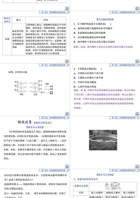 《水圈与水循环》从地球圈层看地表环境ppt卡卡办公