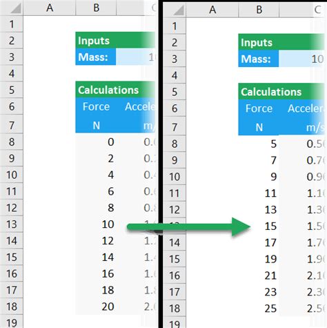 Scale Offset Or Change The Sign Of Data In Excel EngineerExcel
