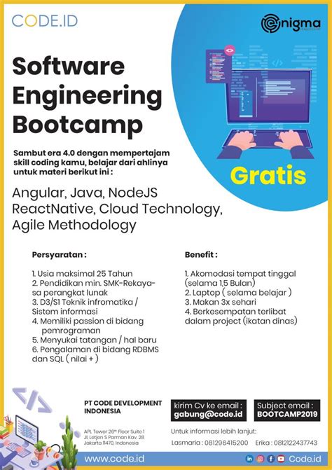 Codeid On Linkedin Bootcamp Hiring Loker Job Softwaredevelopment Programming
