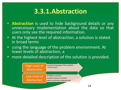 Design Concepts In Software Engineering 1pptx Graphics Software