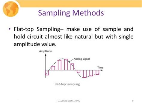 Overview Of Sampling