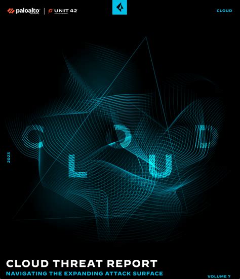 palo alto networks unit 42 cloud threat report volume 7