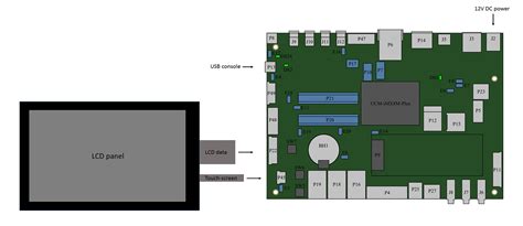 Ucm Imx8m Plus Evaluation Kit Getting Started Compulab Mediawiki