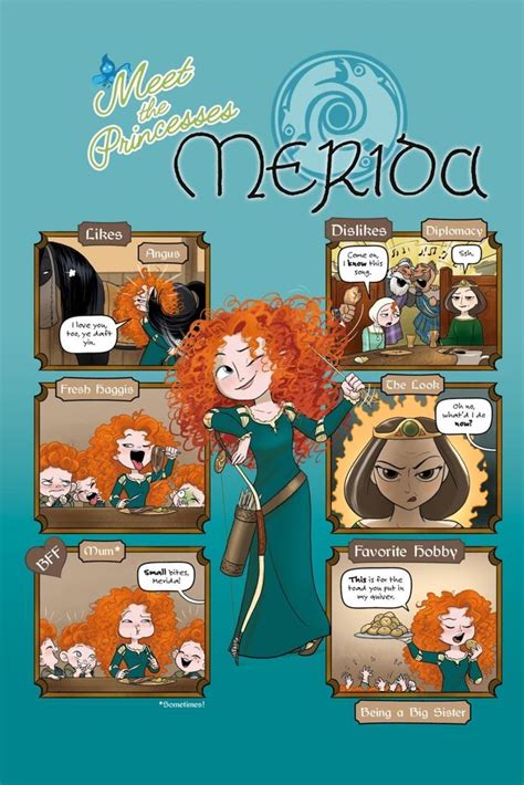 Pin By Alyssa Carrillo On Pocket Princesses Disney Princess Cartoons