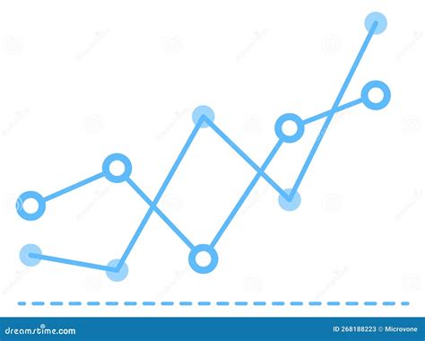 Chart Dashboard Financial Analysis Diagram Website Ui Interface