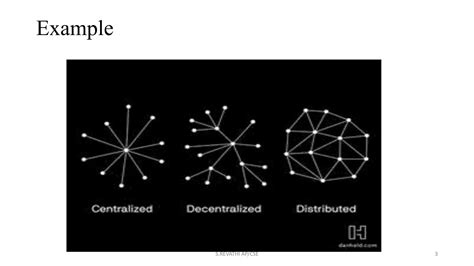 Multi Tier Architecture Or N Tier Architecture Ppt