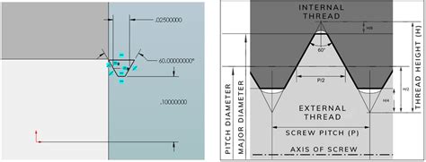 Become A Solidworks Expert Guide To Making Threads In Solidworks