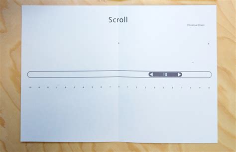 Scroll Performance Score Activate