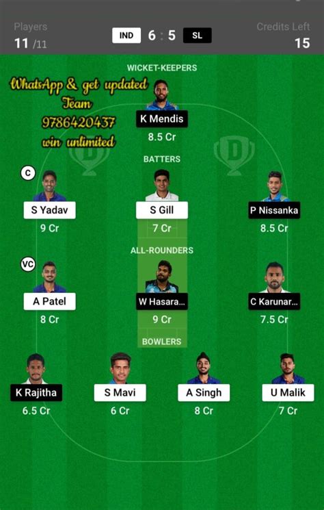 Ind Vs Sl 3rd T20i Match Dream11 Team Fantasy Prediction Sri Lanka