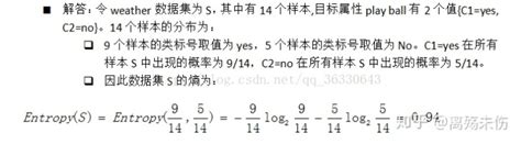 Gini系数 决策树深入浅出决策树 Csdn博客