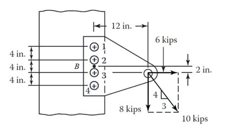 Solved 1 ﻿a Structural Steel Plate Structural Steel