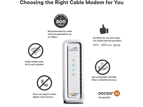 Arris Surfboard Sb8200 Rb Docsis 3 1 Cable Modem