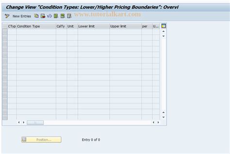 Omkg Sap Tcode C Mm Pur Limits Transaction Code