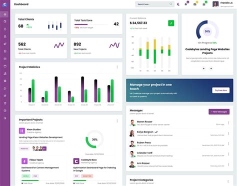 Codebyte Flask Saas Admin Bootstrap 5 Template IndianCoder