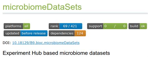 Orchestrating Microbiome Multi Omics