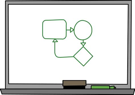 A Diagram Of A Computer System Clip Art Image ClipSafari