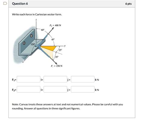 Solved Determine The Resultant Force As A Cartesian Vector Determine