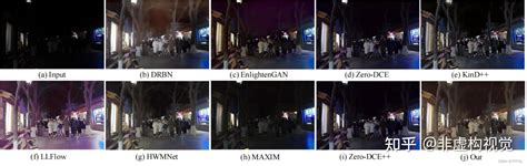 Acm Mm 2023 Cle Diffusion 可控光照增强扩散模型 知乎