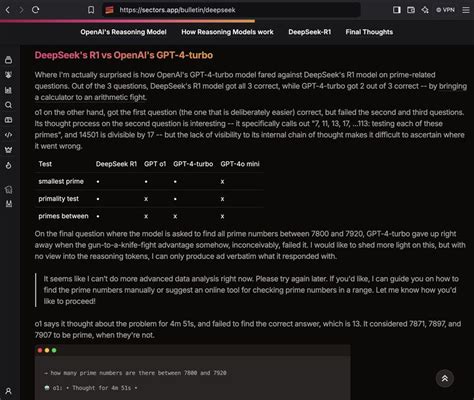 Ai Deepseek Chatgpt Supertypeai Techinnovation Kenneth Ezekiel