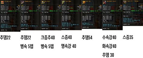 던전앤파이터 No1 커뮤니티 던전앤파이터 게임조선 스핏파이어 재업 프레이야 무기별 데미지비교