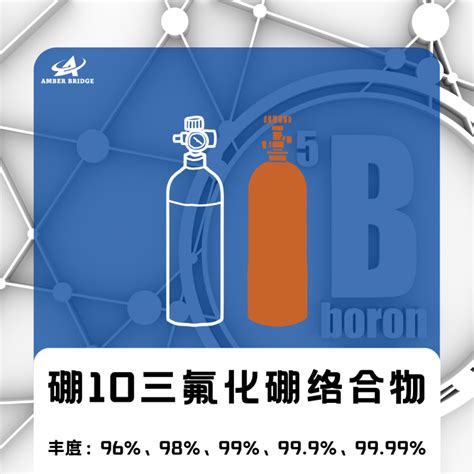 硼10三氟化络合物安徽安泊桥新材料技术有限公司