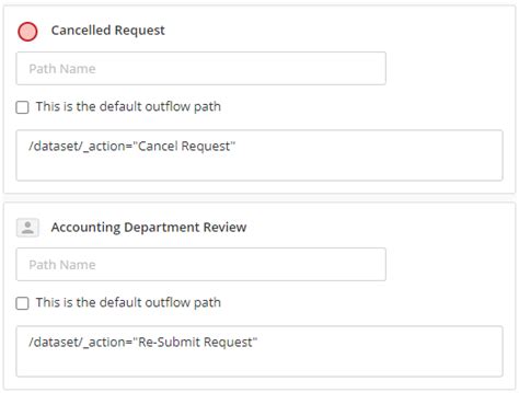 Laserfiche Forms Process Diagram Laserfiche Answers