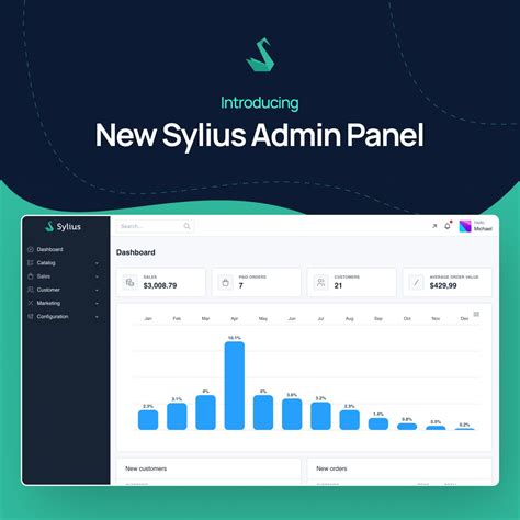 Month Of Sylius September 🌰