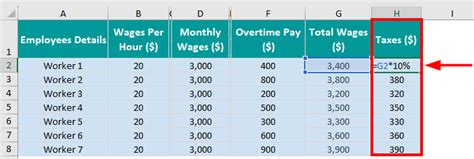 How To Calculate Labor Cost Basic Advanced Examples Using Excel