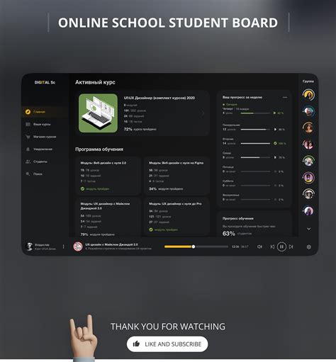 Dashboard Concepts On Behance