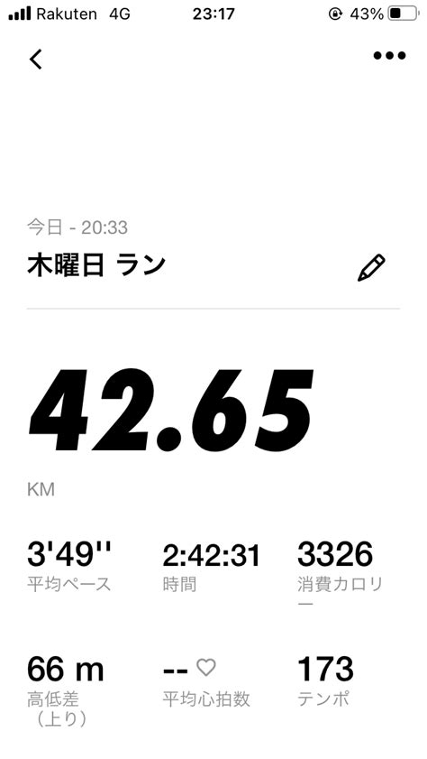 はじめて42kmを走ってみた syui ai