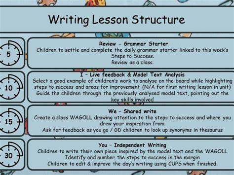 Charlie And The Chocolate Factory Writing Setting Descriptions 10 Lessons Teaching Resources
