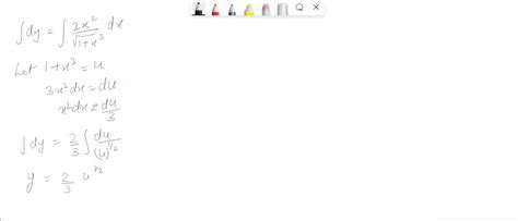 Solved Find The General Solution Of The Differential Equation Use C For The Constant Of