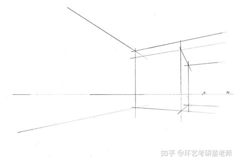 【透视系列教程】no2 两点透视卧室空间步骤解析 知乎