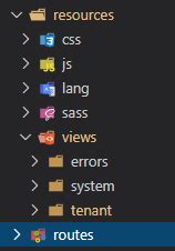 Cargar Vista Segun Variable Laravel Multi Inquilino Stack