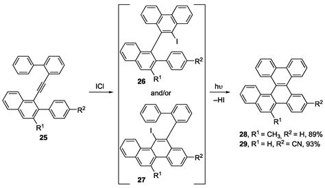 Nanographene And Graphene Nanoribbon Synthesis Via Alkyne Benzannulations