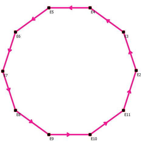 Curves Splines And Correct Use Thereof Newbies Seamly Patterns Forum