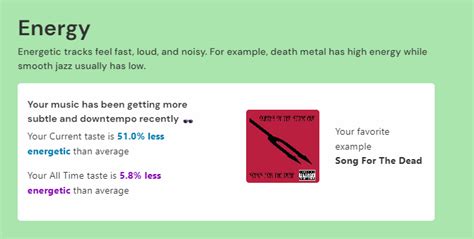 Obscurify Read This Before Granting Access