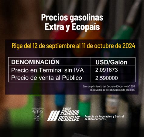 Precios gasolinas Extra y Ecopaís Agencia de Regulación y Control Hidrocarburos