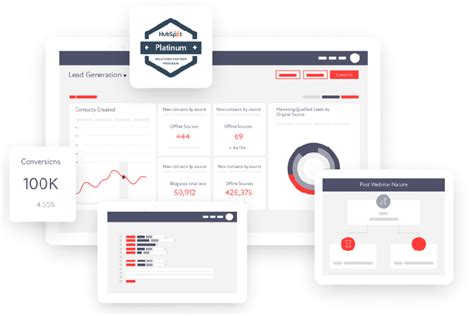 The Benefits Of Partnering With A B2b Digital Marketing Agency