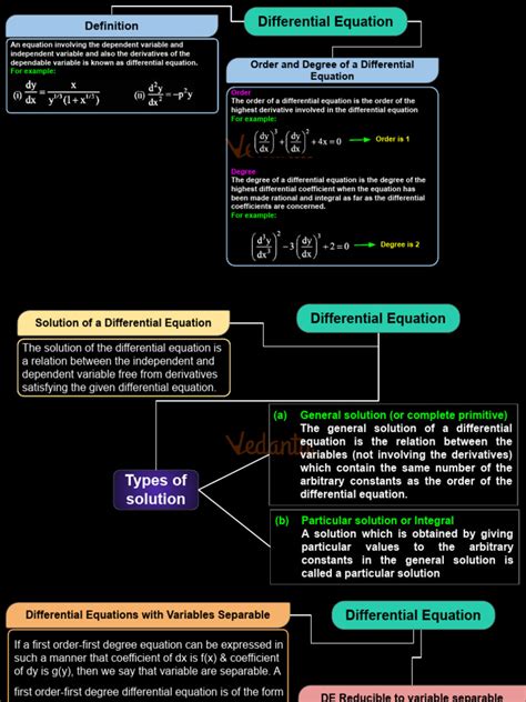 diffrencial equation pdf equations mathematical objects