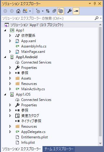 Xamarinformsで「could Not Resolve Type With Token 01000014」エラーが発生した場合の対応 知的好奇心